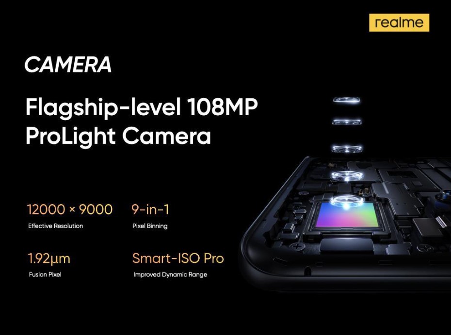 realme 10 Pro Series Resmi Rilis di Tiongkok, Tawarkan Desain dan Spesifikasi Premium