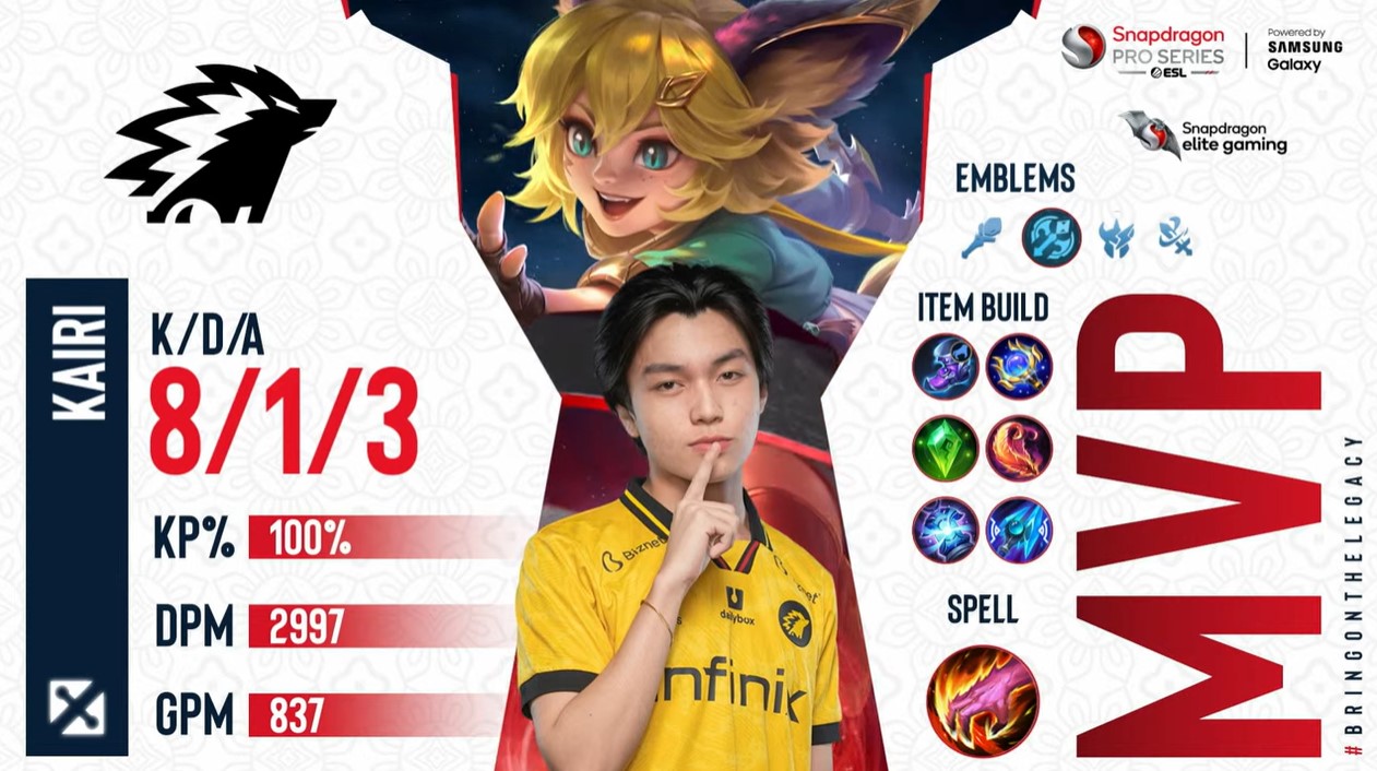 Match 3 Snapdragon Pro Series S3 2023, ONIC Secures the Upper Bracket ...