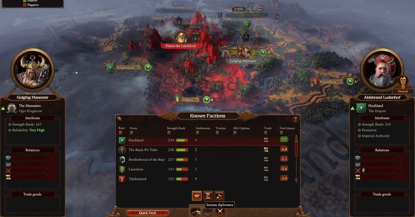 [REVIEW] Total War: Warhammer III - Omen of Destruction DLC, Peperangan Tiga Faksi!