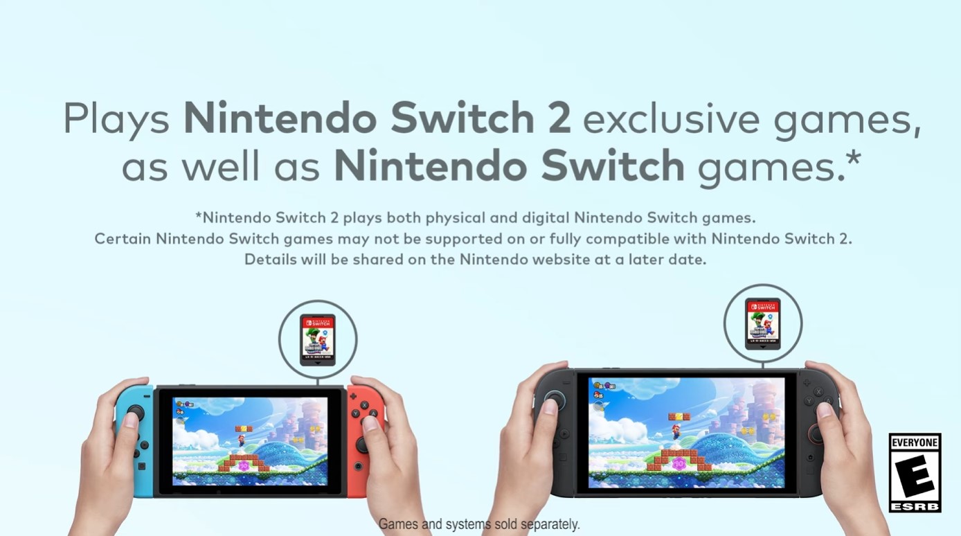 Nintendo Switch 2: Semua yang Perlu Kamu Ketahui tentang Konsol Next-Gen Nintendo