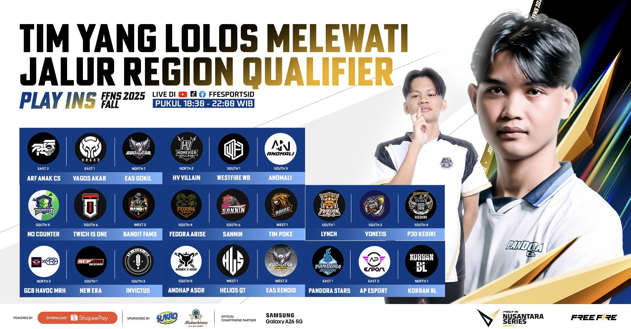 FFNS 2025 Fall Masuki Babak Play-ins: 36 Tim Perebutkan 9 Tiket Menuju Grand Final di Makassar