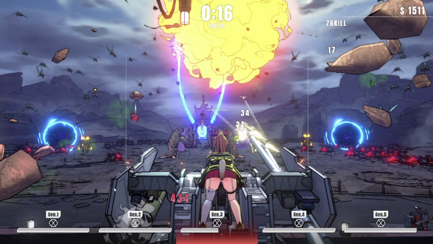 TurretGirls Rilis Agustus 2025 di Steam, Tawarkan Aksi Rail Shooter ...
