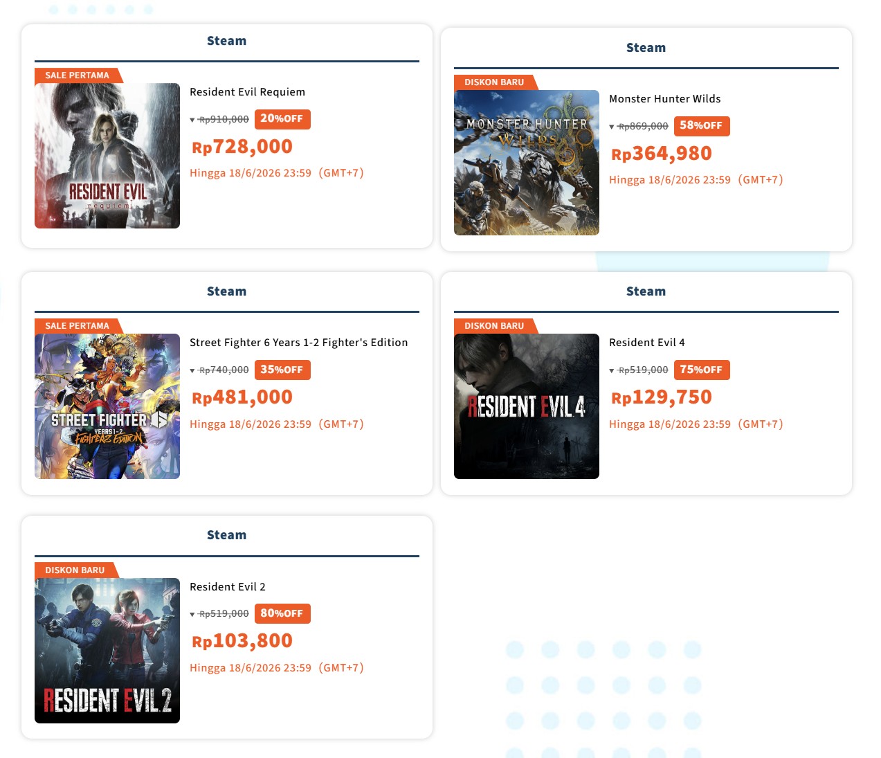 Pertama Kali Diskon! Resident Evil Requiem Ikut Meriahkan Capcom Mid ...